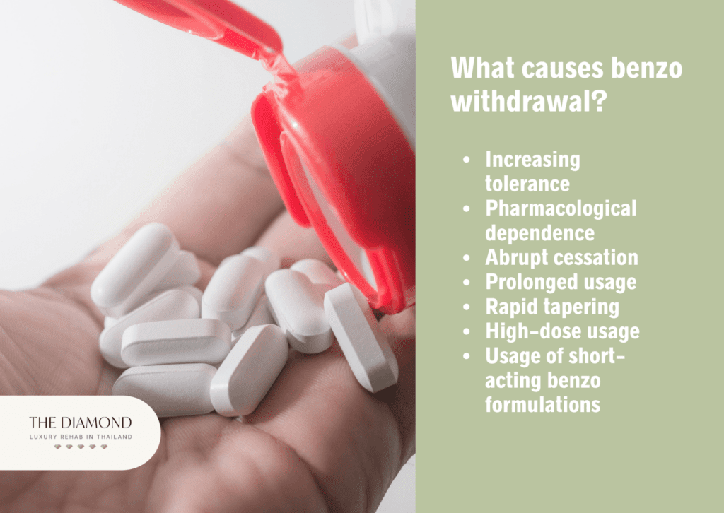 Benzo withdrawal: symptoms, timeline, and treatment - The Diamond Rehab ...