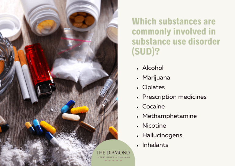 Substance use disorder (SUD): symptoms, causes, involved substances ...