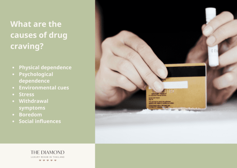 Drug craving: definition, symptoms, causes, and management - The ...