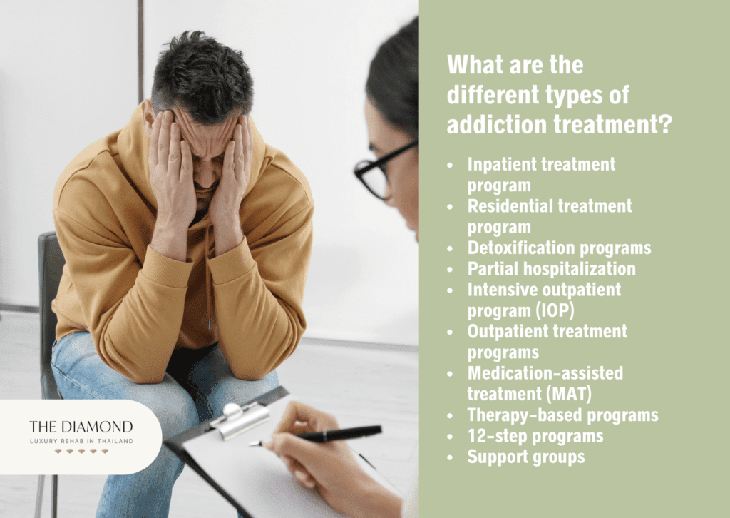 Addiction treatment: definition, goal, and process - The Diamond Rehab ...