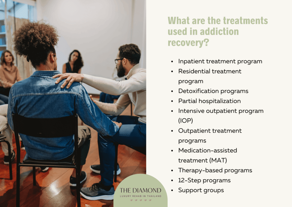 Addiction recovery: definition, stages, treatment, and relapse ...