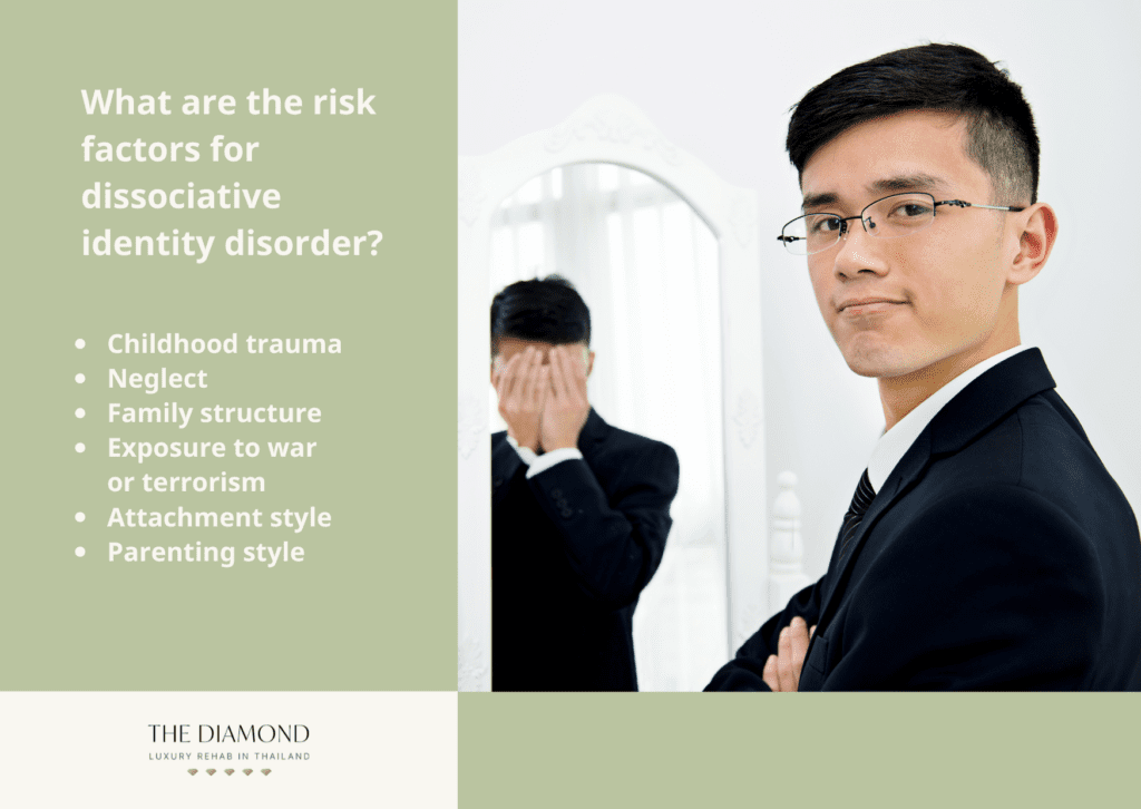 Dissociative identity disorder (DID): definition, symptoms, causes ...