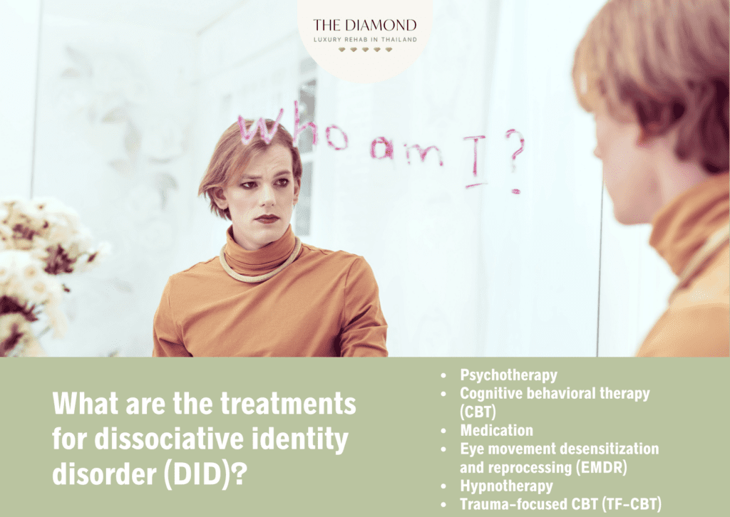 Dissociative identity disorder (DID): definition, symptoms, causes ...