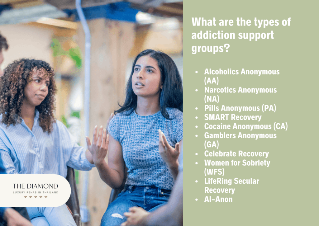 Addiction support groups: definition, types, benefits, and focus - The ...