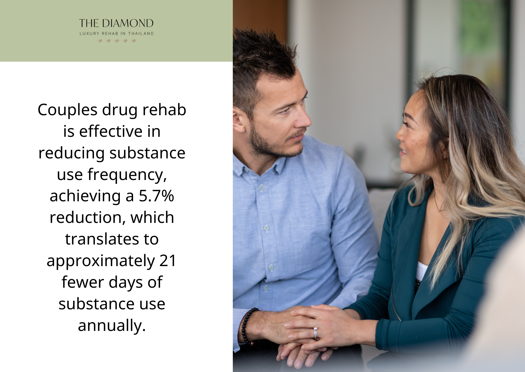 Couples drug rehab: definition, process, treatment options, and ...