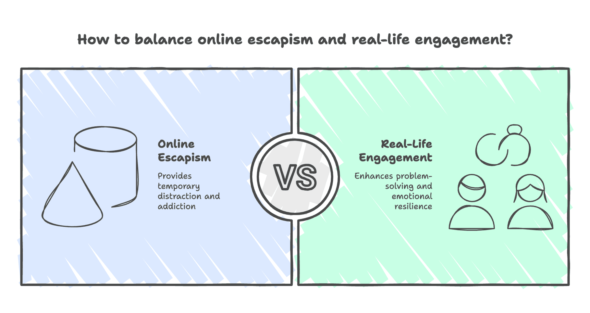 How does internet addiction (IA) affect mental health? - The Diamond ...