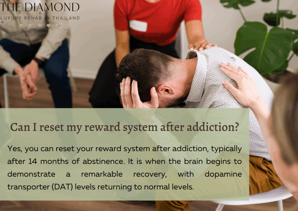 Reward system and addiction - The Diamond Rehab Thailand